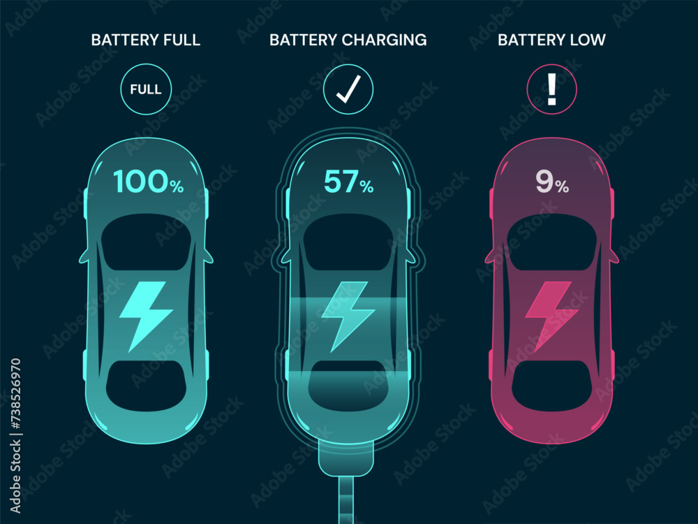 Top view electric car show dashboard status interface EV Charging ...