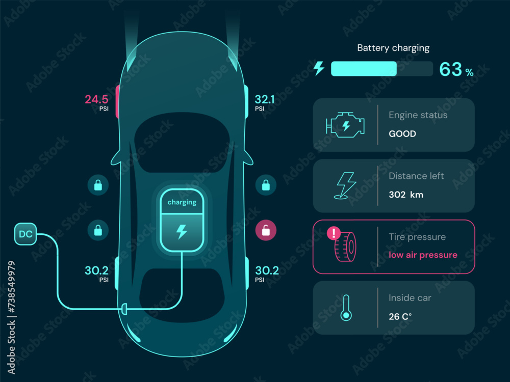 Top view electric car charging battery dashboard hologram interface ...