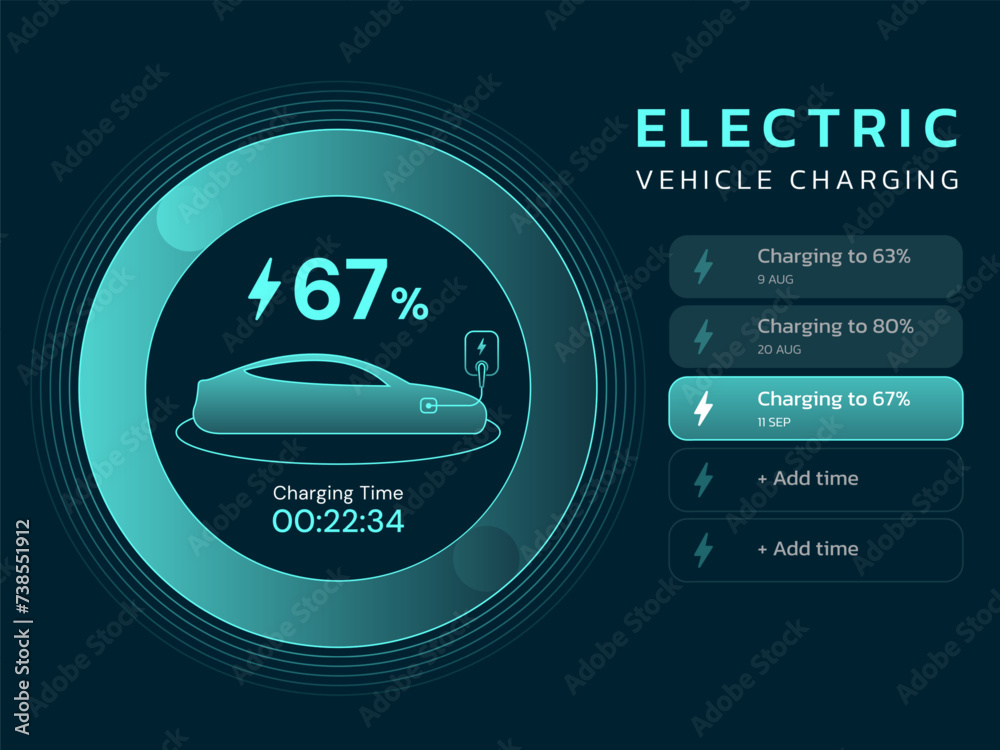 Side view electric car charging battery dashboard display status with ...
