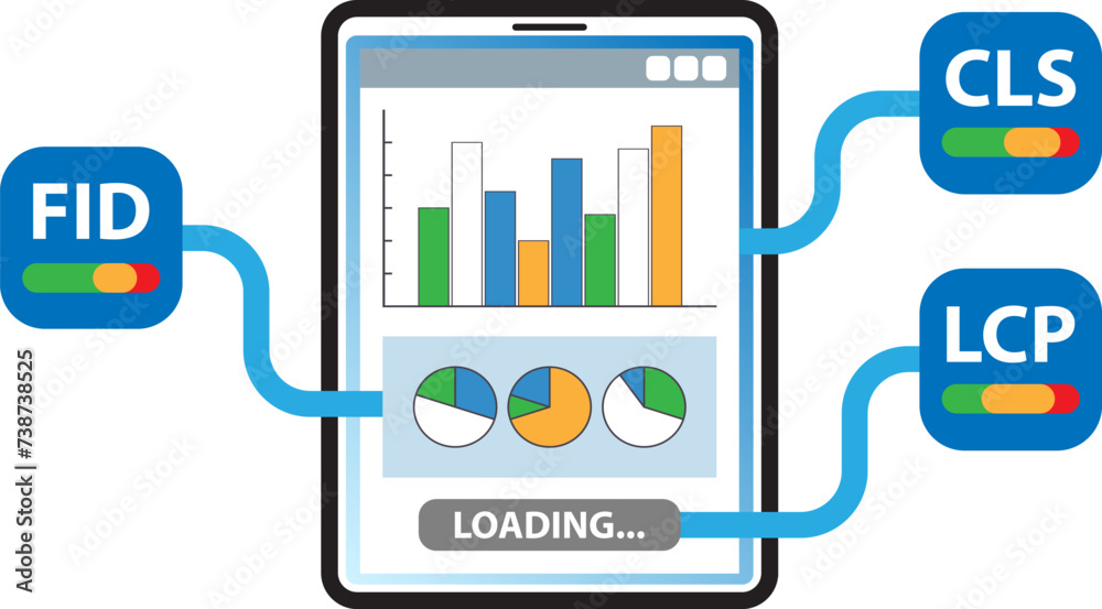 Core Web Vitals assessment on a webpage displayed on a tablet. The set ...
