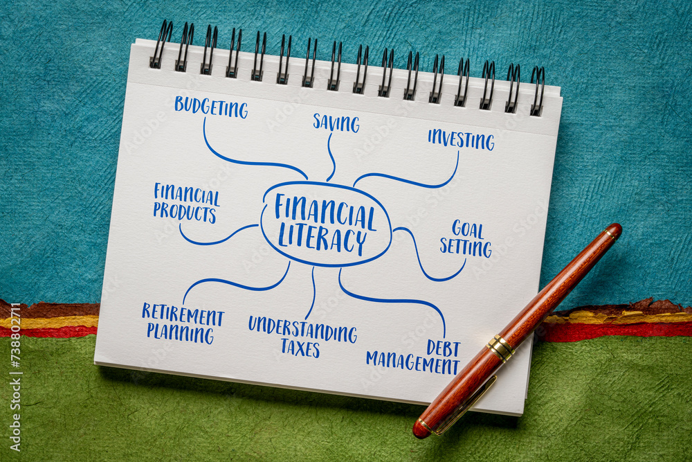 financial literacy infographics or mind map sketch in spiral notebook ... financial literacy infographics or mind map sketch in spiral notebook ...