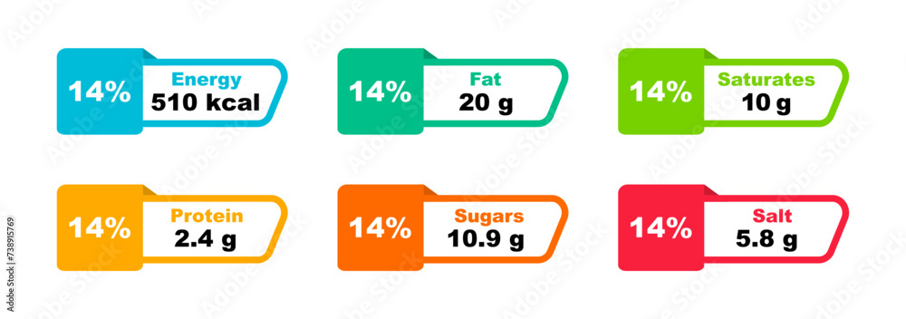 Nutrition facts label. Nutrition facts in grams and daily value in ...