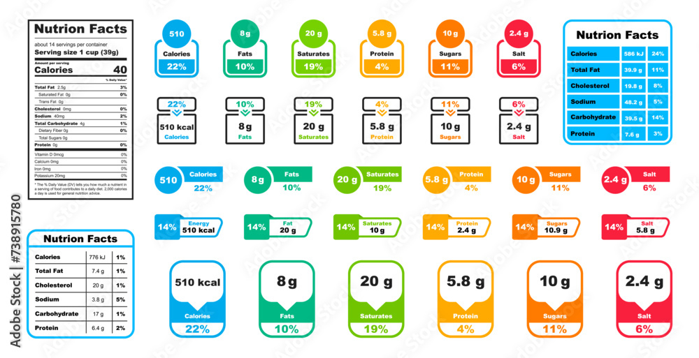Nutrition facts label. Nutrition facts in grams and daily value in ...