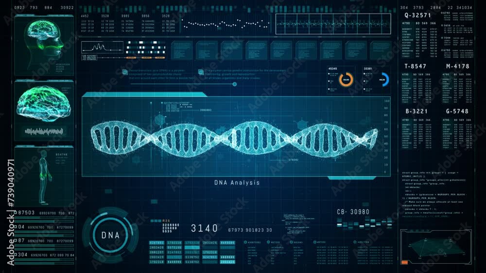 Advanced Dna Analysis With Brain Activity And Human Anatomy Visualization Features A