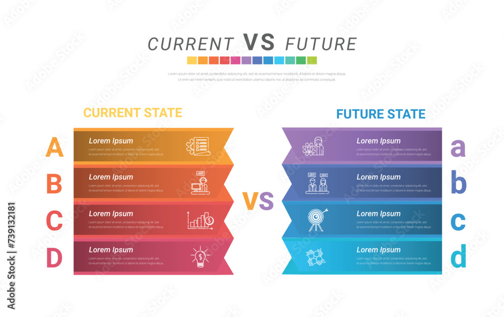 Current versus future, Versus infographic bar chart. Product choice ...