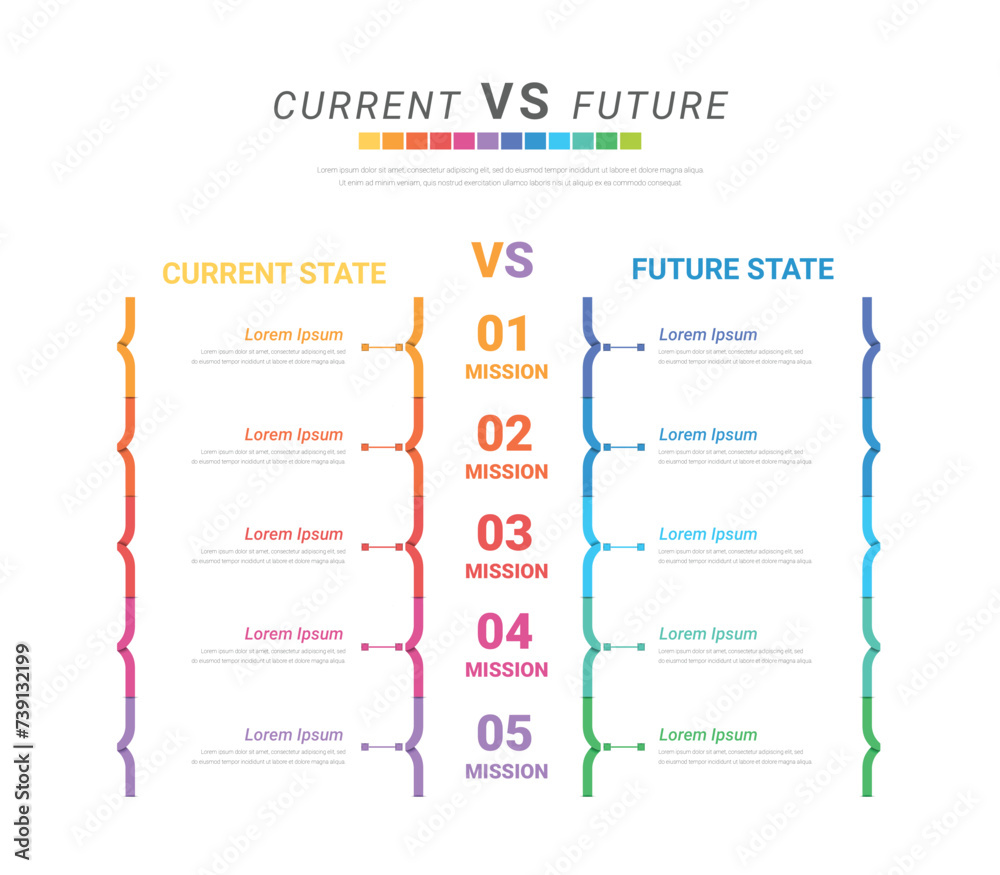 Current versus future, Versus infographic bar chart. Product choice ...