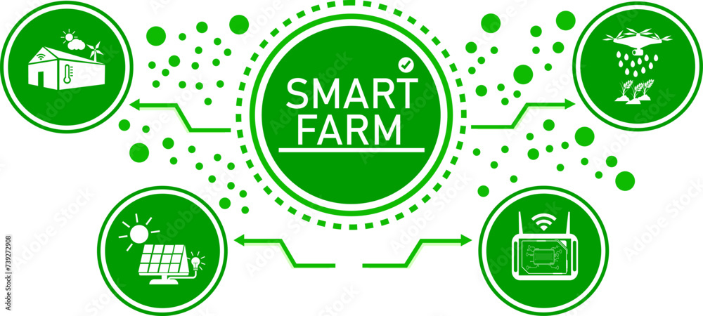 smart farm or farming vector illustration. Smart farm concept, command ...