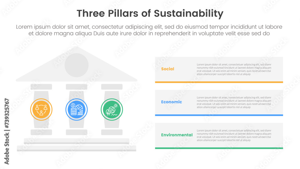 three pillars sustainability framework with ancient classic ...