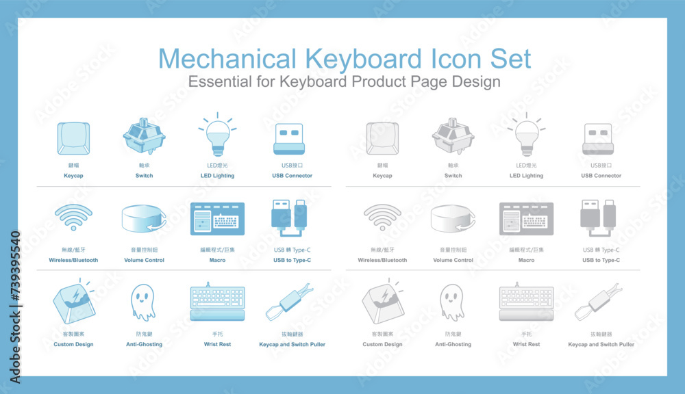 Mechanical Keyboard Icon Set - Essential for Keyboard Product Page ...
