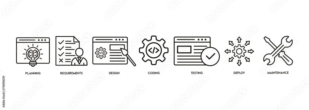 Vecteur Stock Software development life cycle banner web icon vector ...