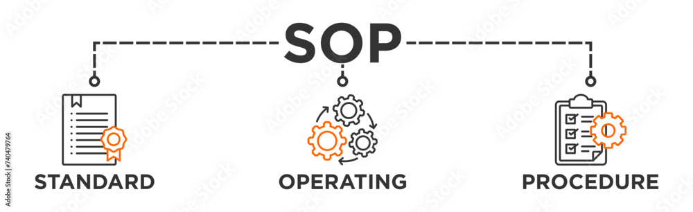 SOP banner web icon vector illustration concept for the standard ...