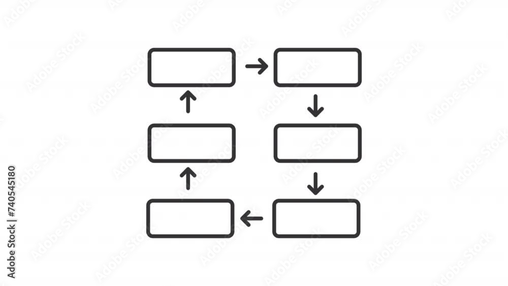 Automation line animation. Animated flowchart icon. Repetitive tasks ...