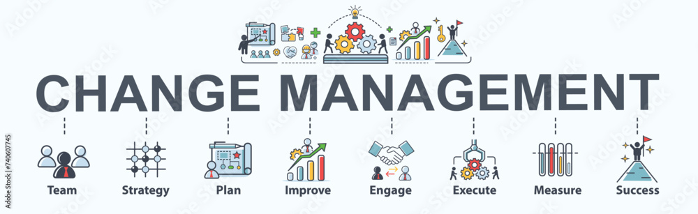 Change management banner web icon for business transformation and ... Change management banner web icon for business transformation and ...