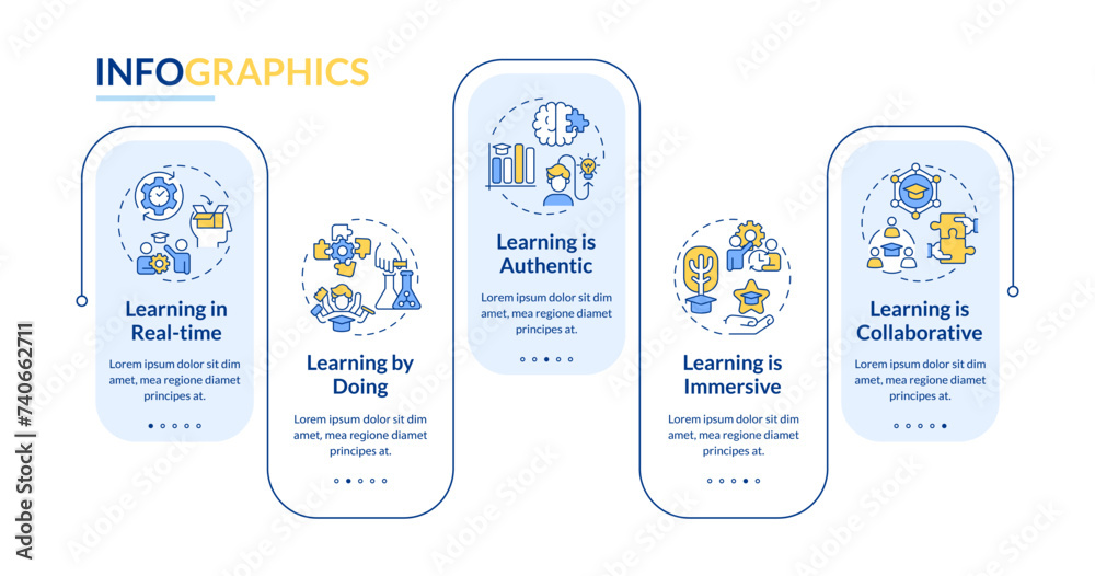 Experiential learning notions rectangle infographic template. Data ...