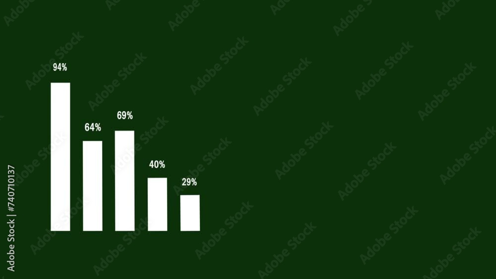 "Animation depicting a falling graph with lines indicating losses ...