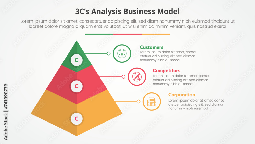 3CS Model analysis business model infographic concept for slide ...