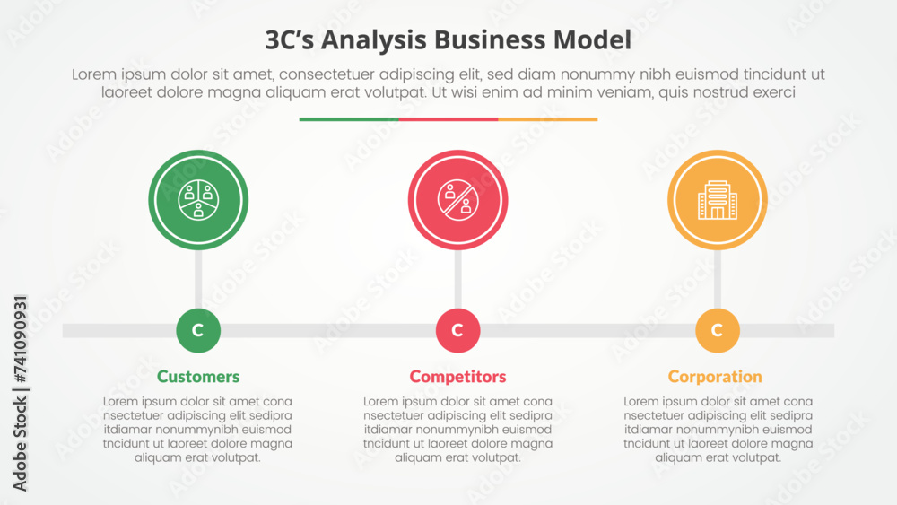 Vektorová grafika „3CS Model analysis business model infographic ...