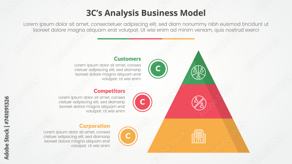 3CS Model analysis business model infographic concept for slide ...