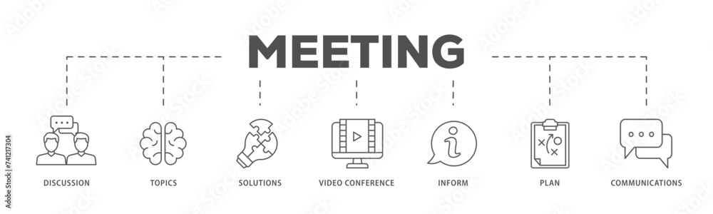 Meeting icons process flow web banner illustration of communications ...