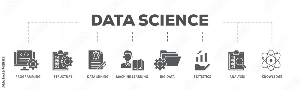 Data science icons process flow web banner illustration of data ...