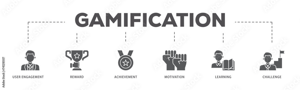 Gamification icons process flow web banner illustration of user ...