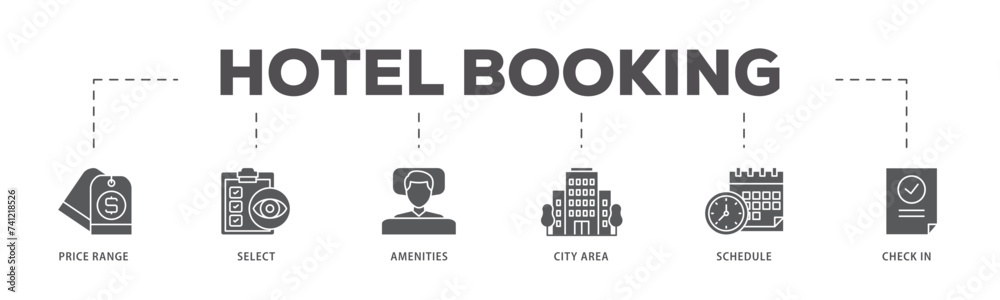 Hotel booking icons process flow web banner illustration of city area ...