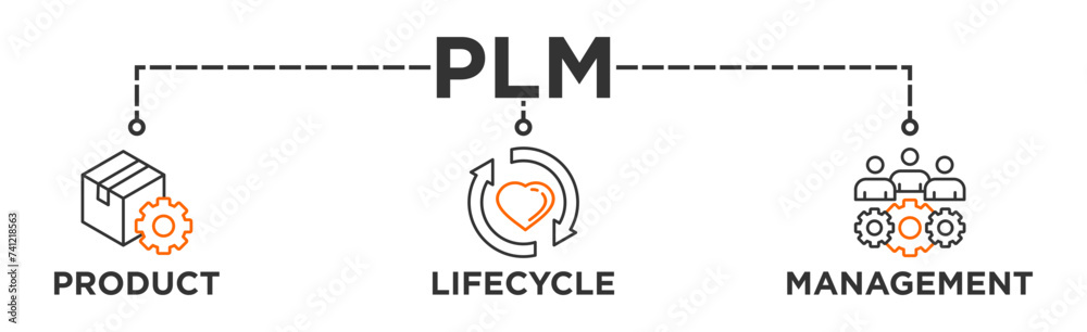 PLM banner web icon illustration concept for product lifecycle ...