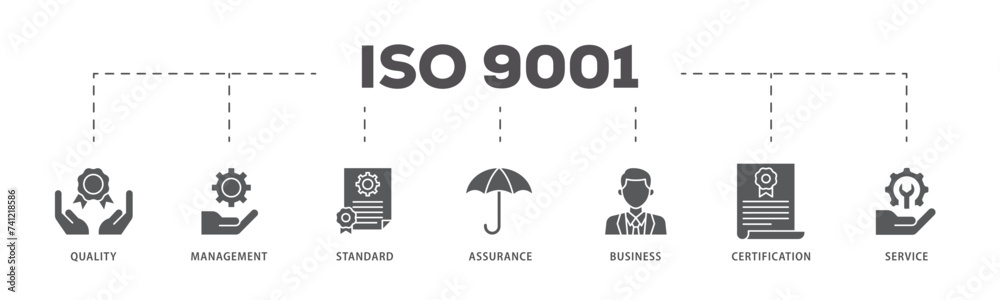ISO 9001 icons process flow web banner illustration of environmental ...