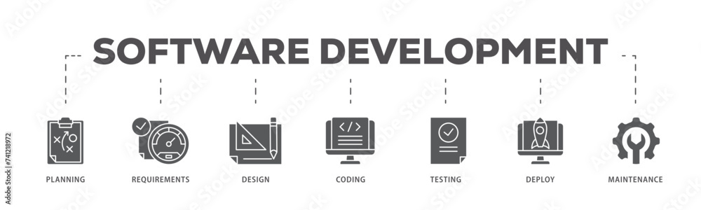 Software development icons process flow web banner illustration of ...