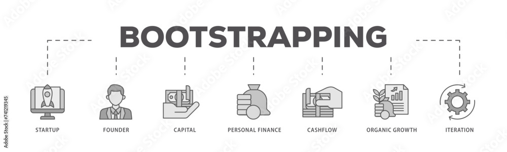 Bootstrapping icons process flow web banner illustration of startup ...