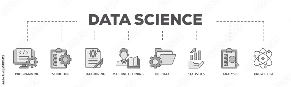 Data science icons process flow web banner illustration of data ...