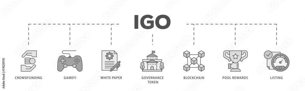 IGO icons process flow web banner illustration of crowdfunding, gamefi ...