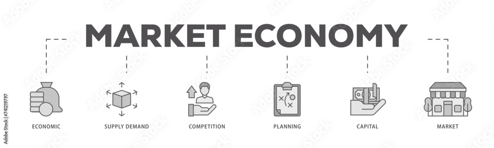 Market economy icons process flow web banner illustration of economic ...