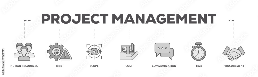 Project management icons process flow web banner illustration of ...