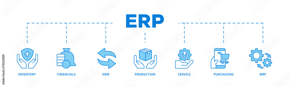 ERP icons process flow web banner illustration of inventory, financials ...
