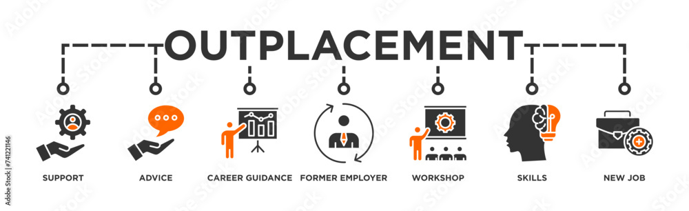 Outplacement banner web icon illustration concept with icon of support ...