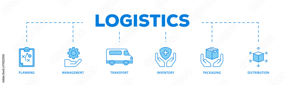 Logistics icons process flow web banner illustration of planning ...