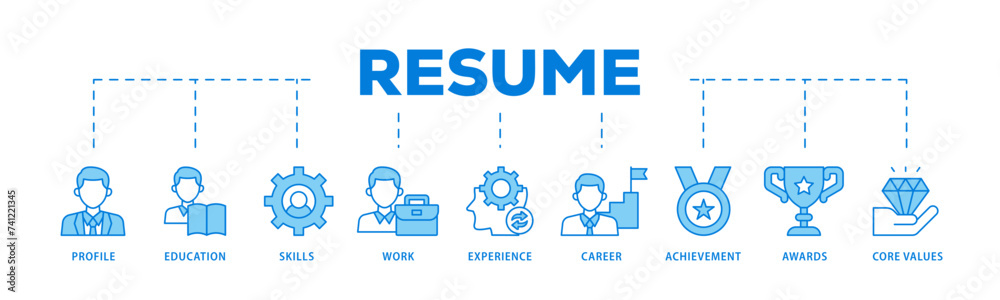 Vetor de Resume icons process flow web banner illustration of profile ...