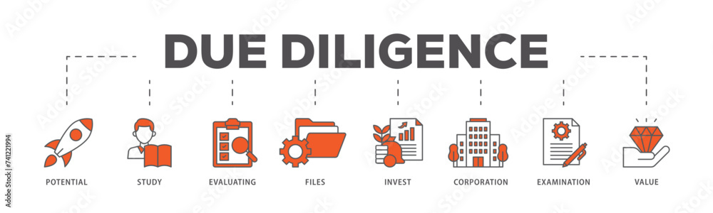 Due diligence icons process flow web banner illustration of potential ...