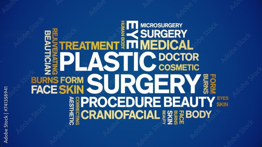 Plastic Surgery animated word cloud;text design animation tag kinetic ...