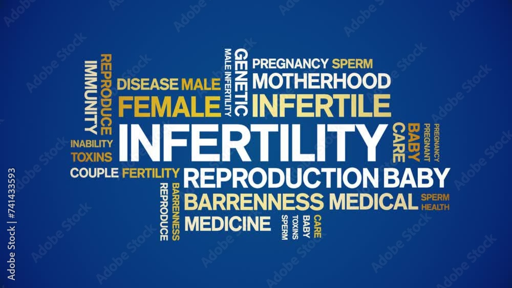 infertility animated tag word cloud;text design animation kinetic ...