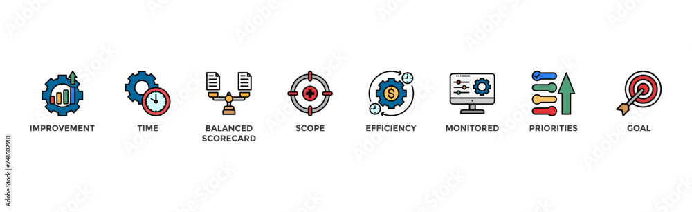 Performance management banner web icon vector illustration concept with ...