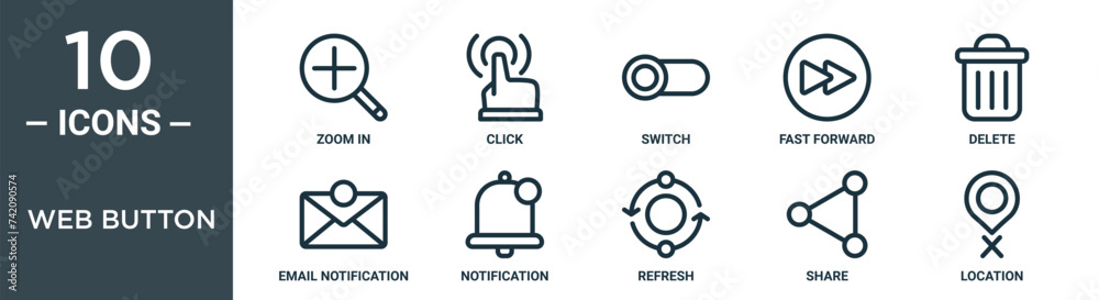 web button outline icon set includes thin line zoom in, click, switch, fast forward, delete ...
