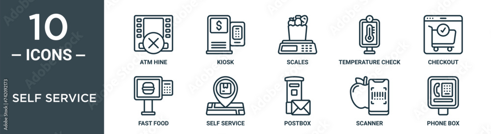 self service outline icon set includes thin line atm hine, kiosk ...
