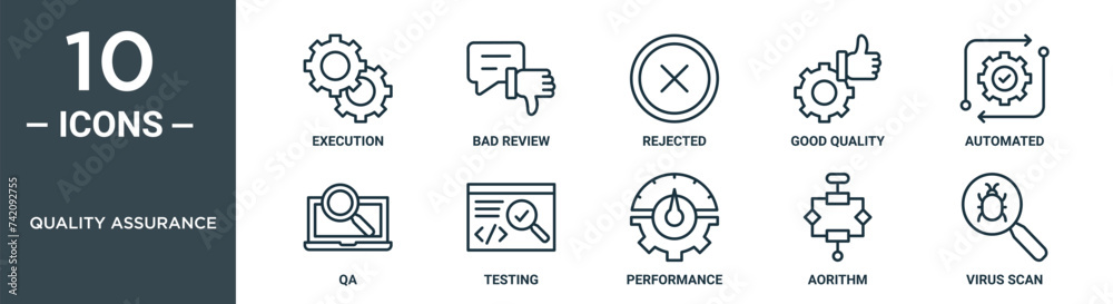 Vetor de quality assurance outline icon set includes thin line ...