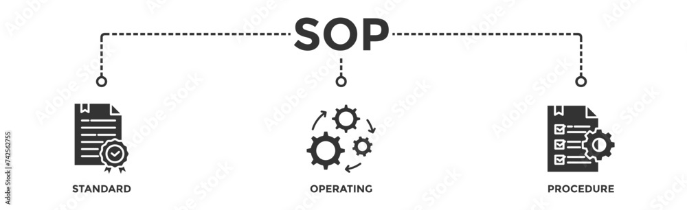 SOP banner web icon vector illustration concept for the standard ...