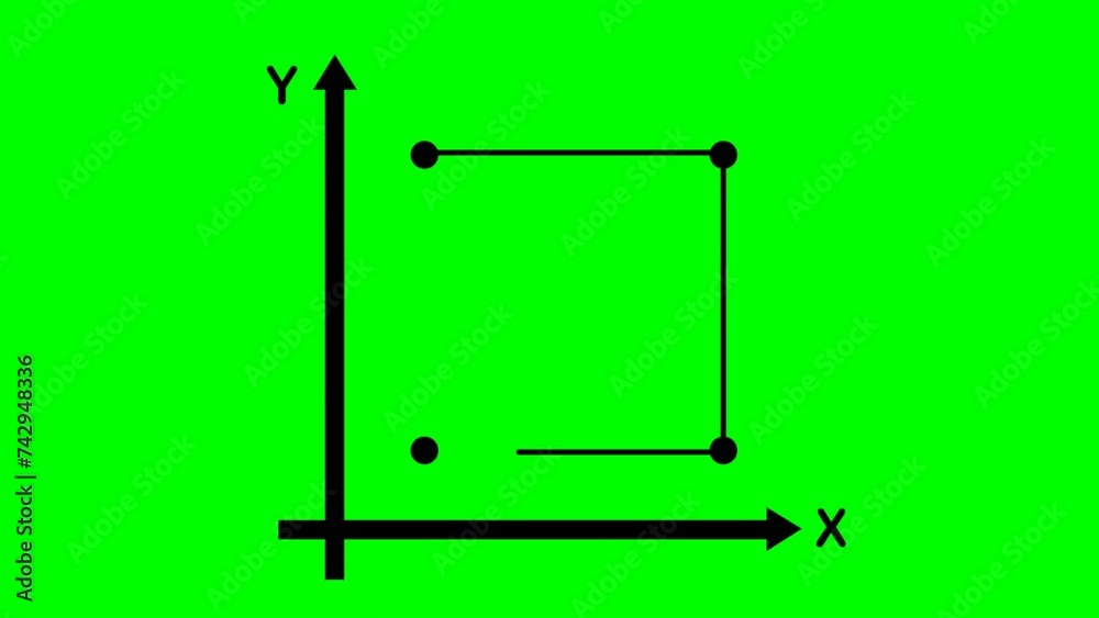 video animation cartesian axis in two dimensions and drawing flat ...