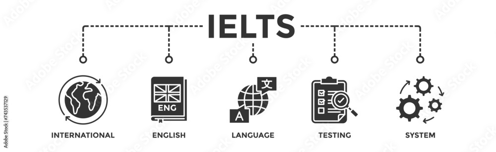 Vetor de IELTS banner web icon illustration concept for International ...