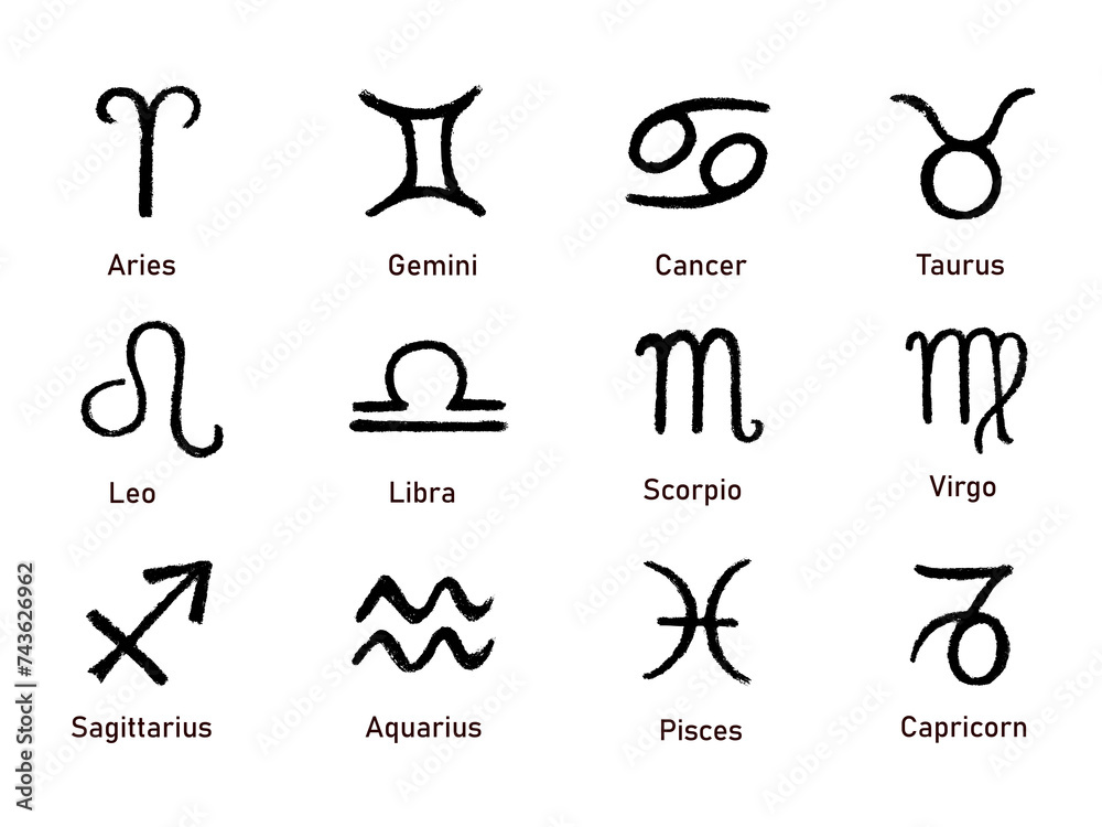 Set of zodiac signs. Collection of hand-drawn illustrations of zodiac ...