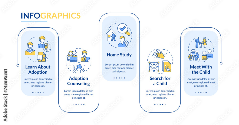 Adoption process rectangle infographic template mobile app screen. Data ...